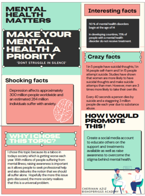 Poster Competition | University of Strathclyde